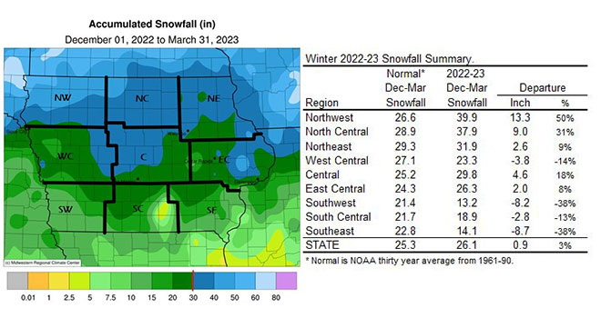 PheasantHunter.com: Early Summer 2023 Pheasant Nesting Update